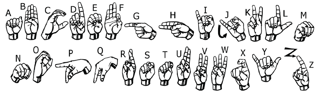 Mastering the ASL Alphabet: A Beginner’s Guide to Fingerspelling and L ...