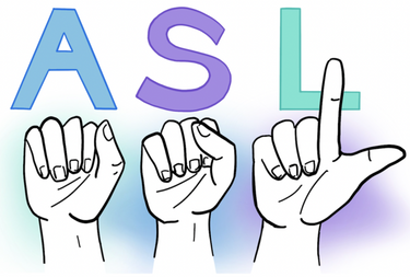 ASL for Beginners: Mastering Country Signs and Numbers – Hearview