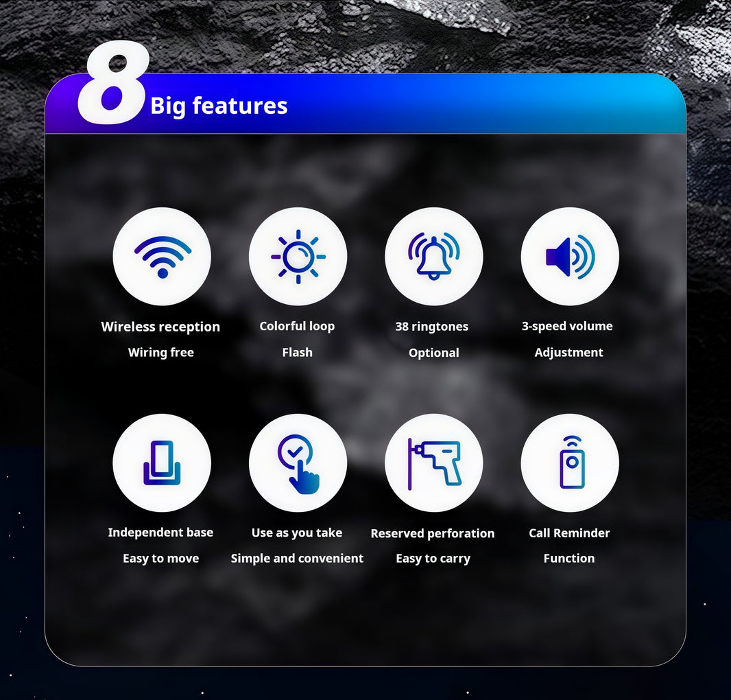 Wireless Flashing Doorbell for Deaf & Hard of Hearing | 7-Color Visual ...